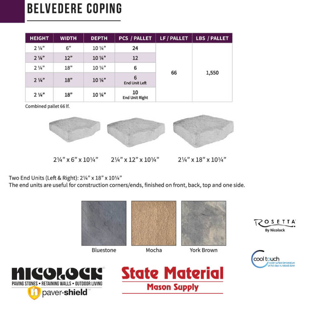Nicolock Coping Products Long Island | State Material Mason Supply
