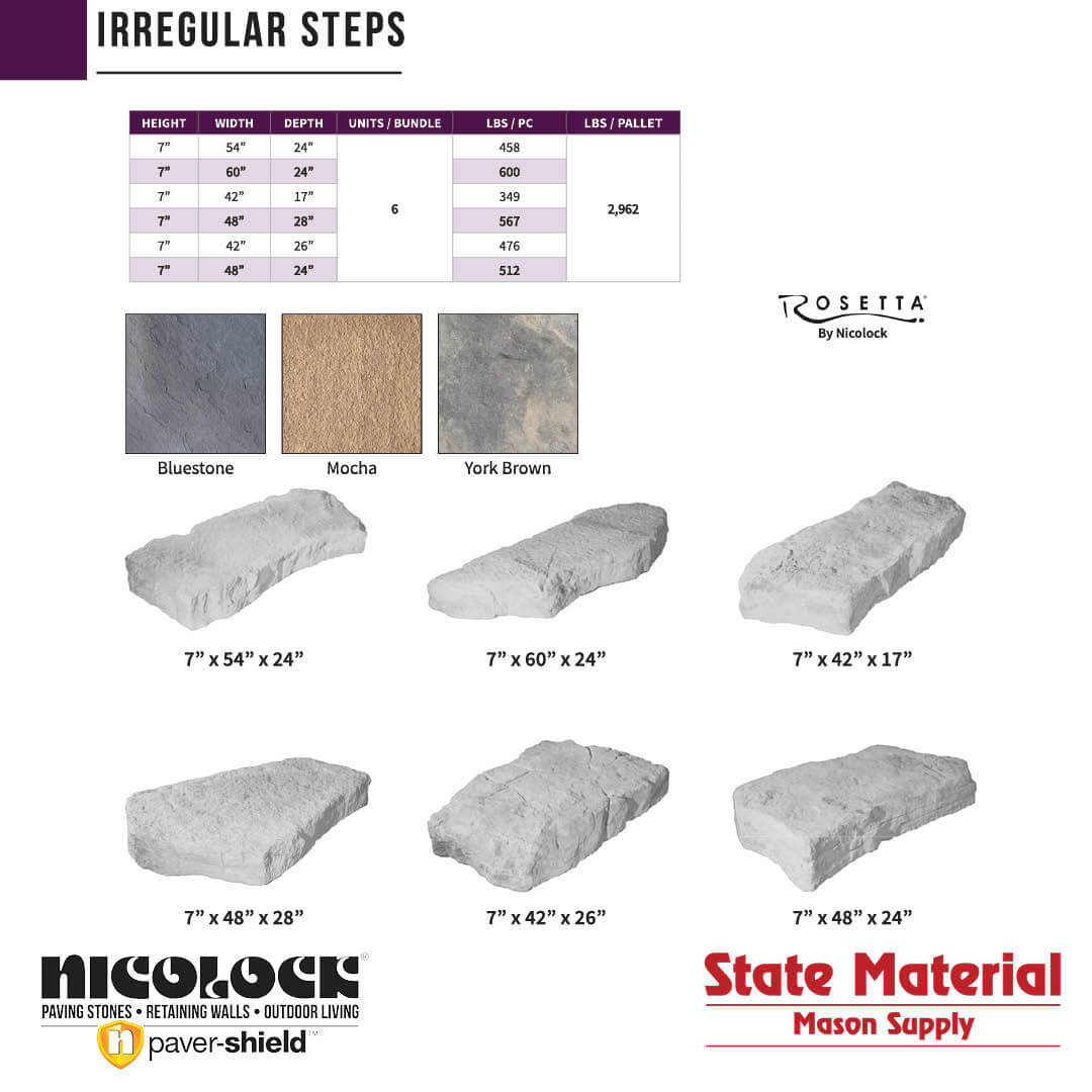 Irregular Steps - State Material Mason Supply