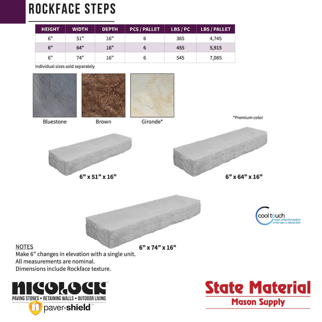 Rockface Steps - State Material Mason Supply