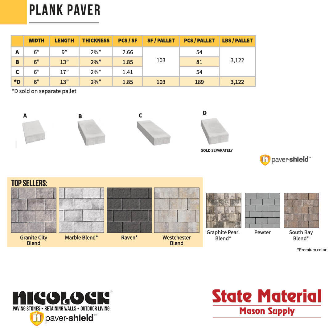 Plank Paver Graphite Pearl Blend - State Material Mason Supply