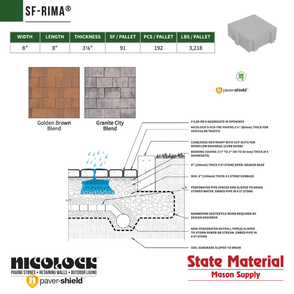SF-Rima - State Material Mason Supply