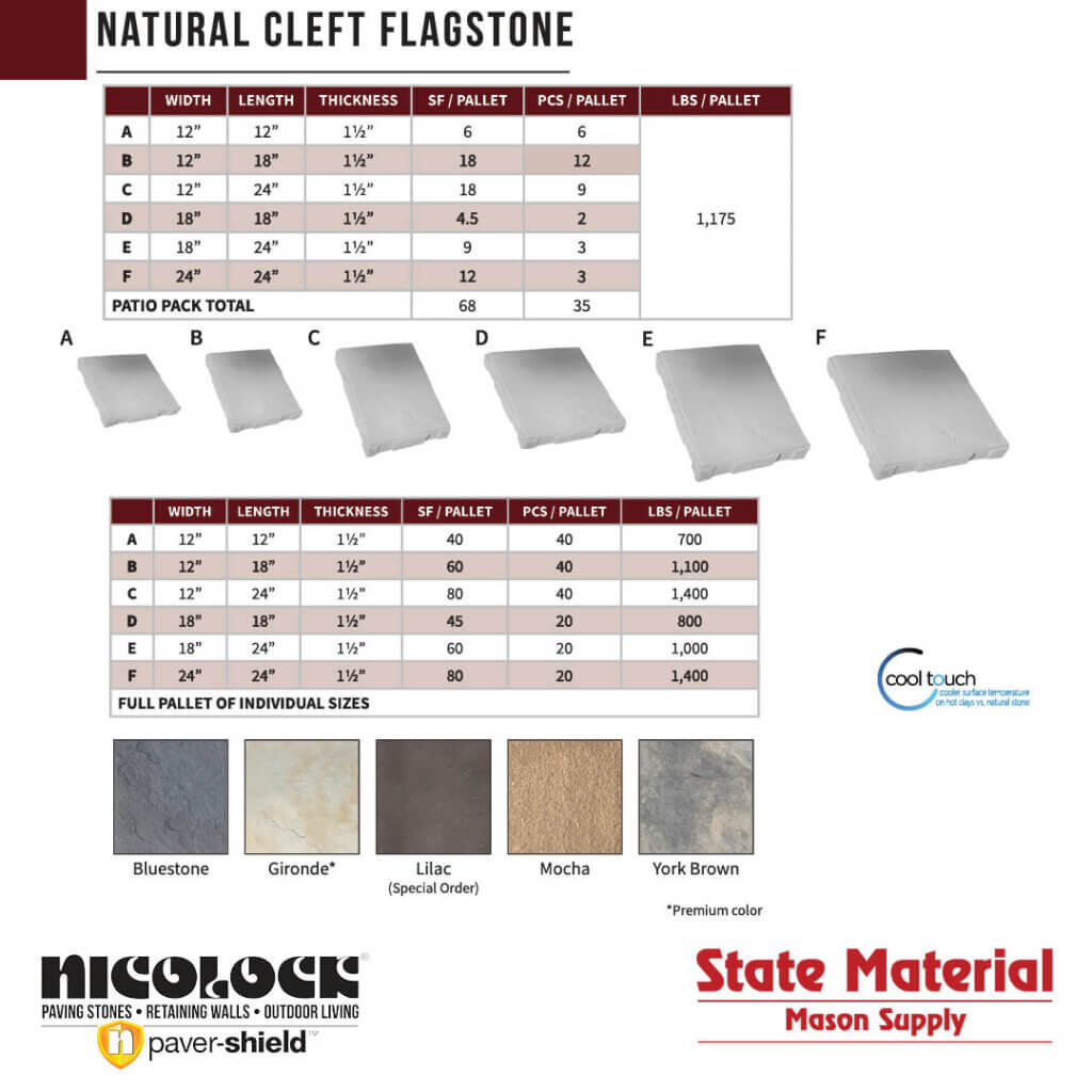 Nicolock Natural Cleft Flagstone | Paving Stones Long Island