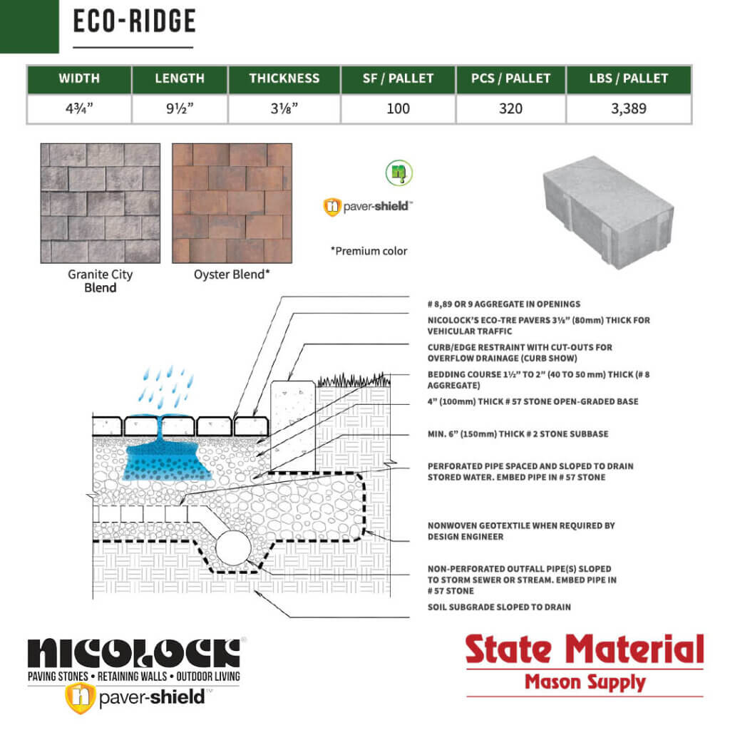 Eco-Ridge 80MM - State Material Mason Supply