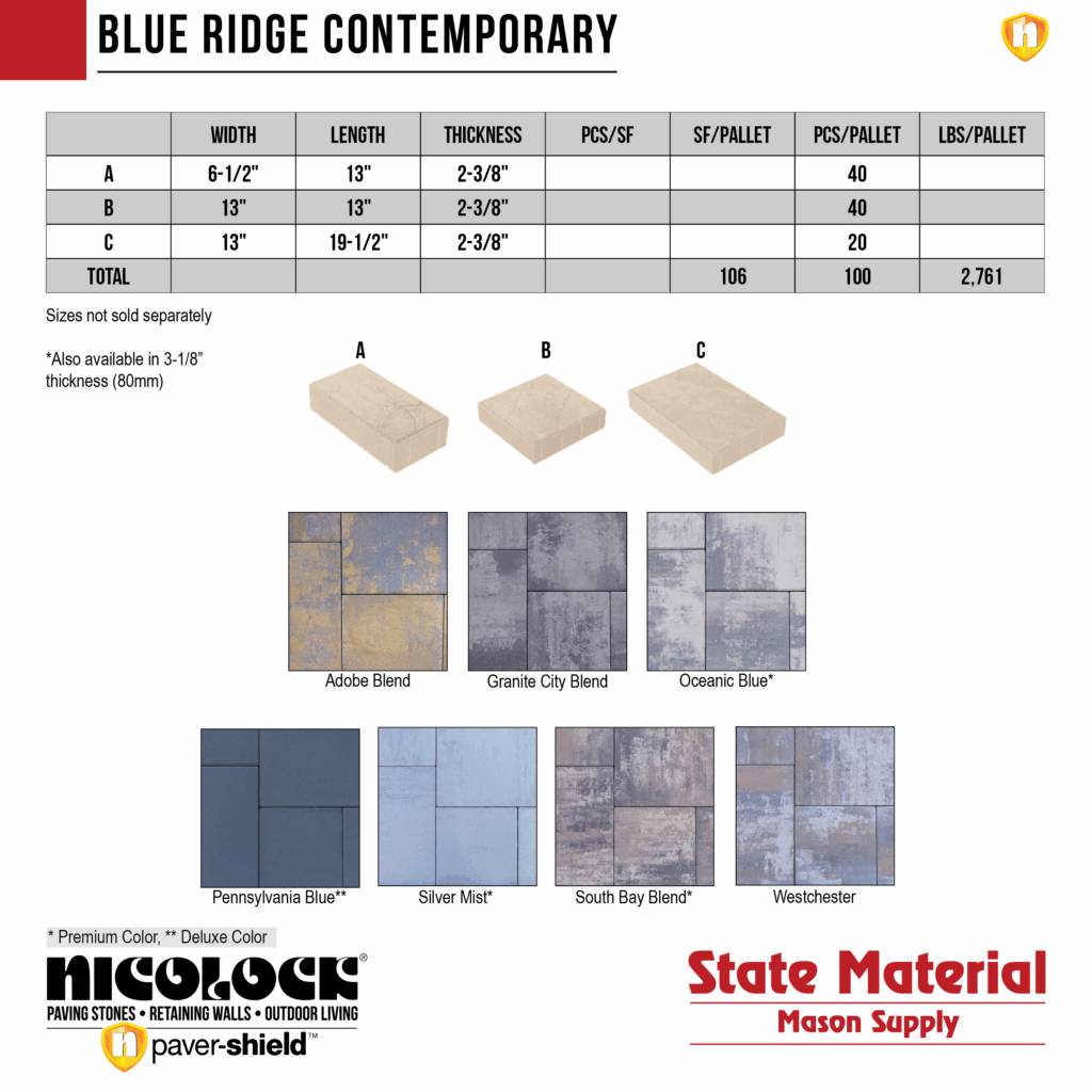 Blue Ridge Contemporary Granite City Blend - State Material Mason Supply