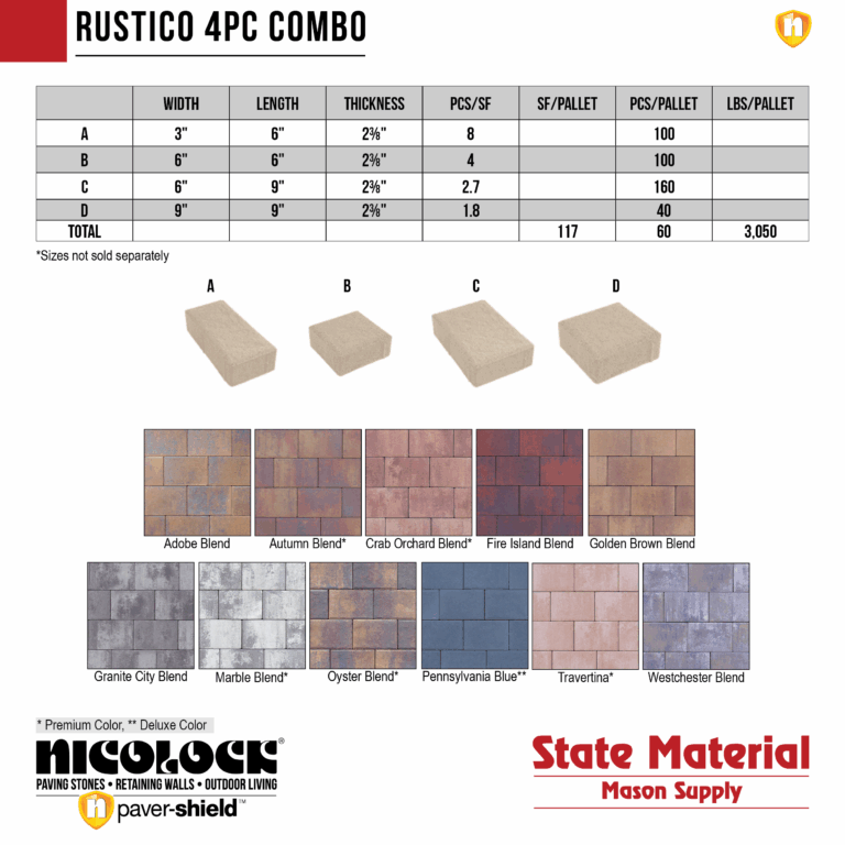 Nicolock Rustico 4-Pc Combo Paver-Shield Pavers