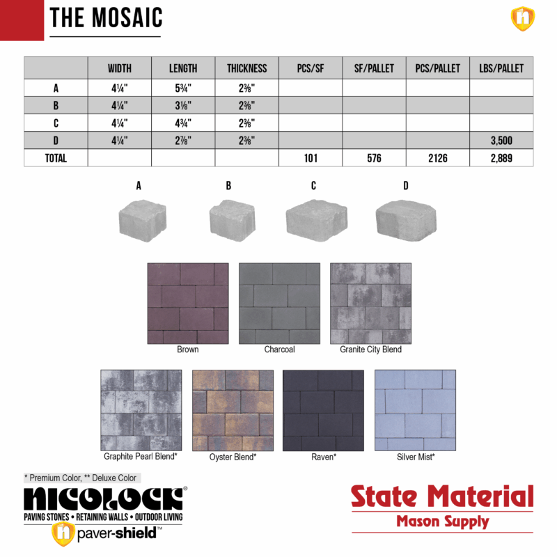The Mosaic Raven - State Material Mason Supply